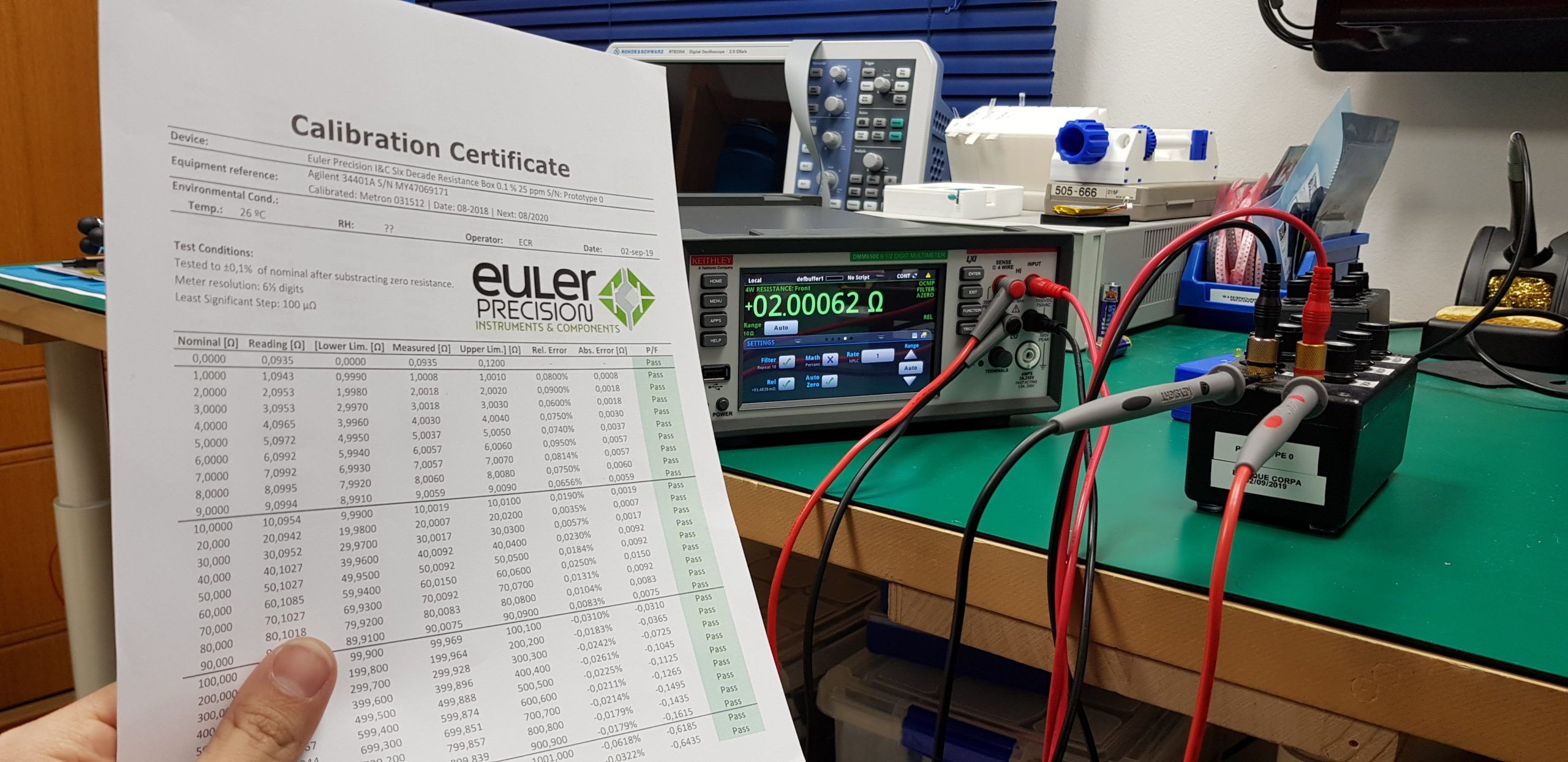 Inicio Euler Precision Instruments And Components