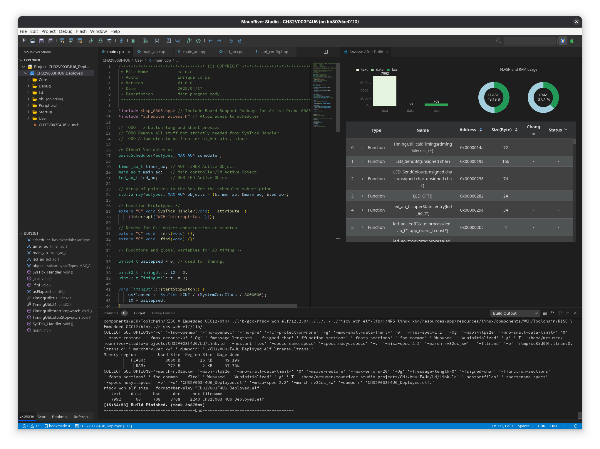 Getting MounRiver Studio 2 to Working on Fedora 42, Ubuntu, Debian or Any other Linux Distro ...